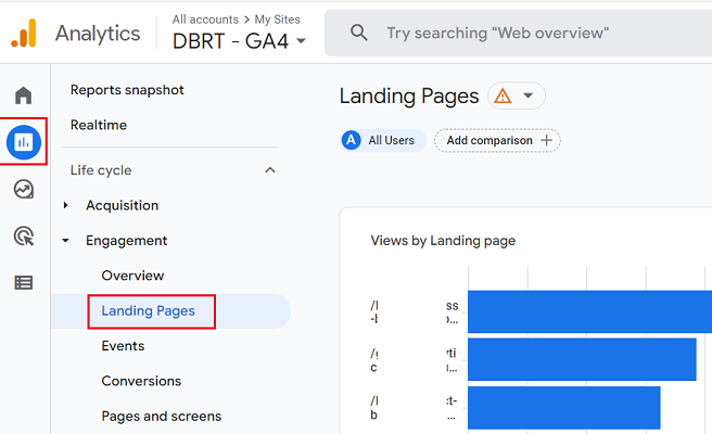 Google Analytics 4 Rolls Out Landing Page Report
